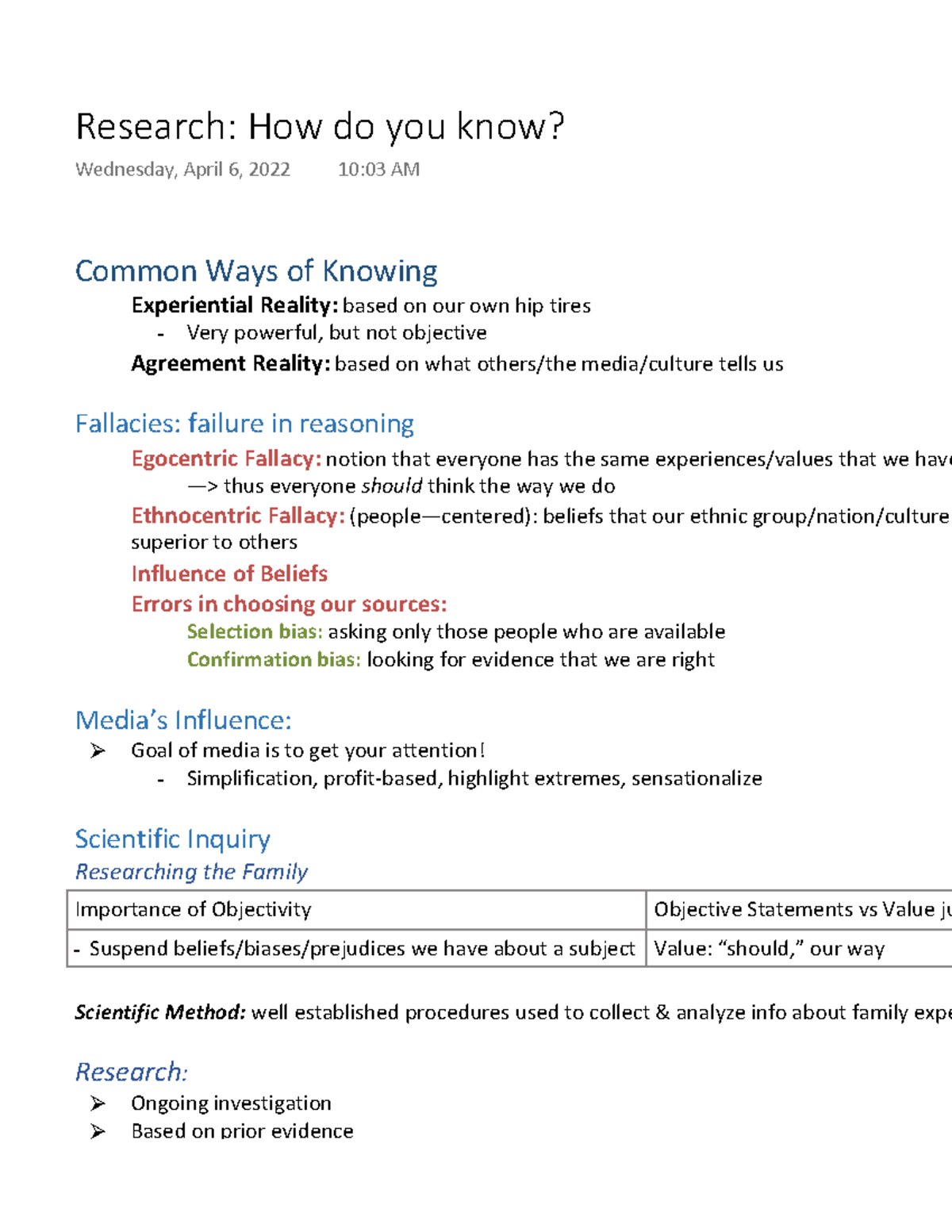 Research How do you know - Common Ways of Knowing Experiential Reality ...