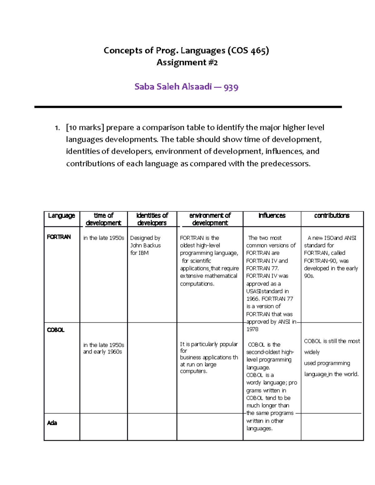 Assignment 2-2 - homework - Concepts of Prog. Languages (COS 465) Assignment Saba Saleh Alsaadi ...