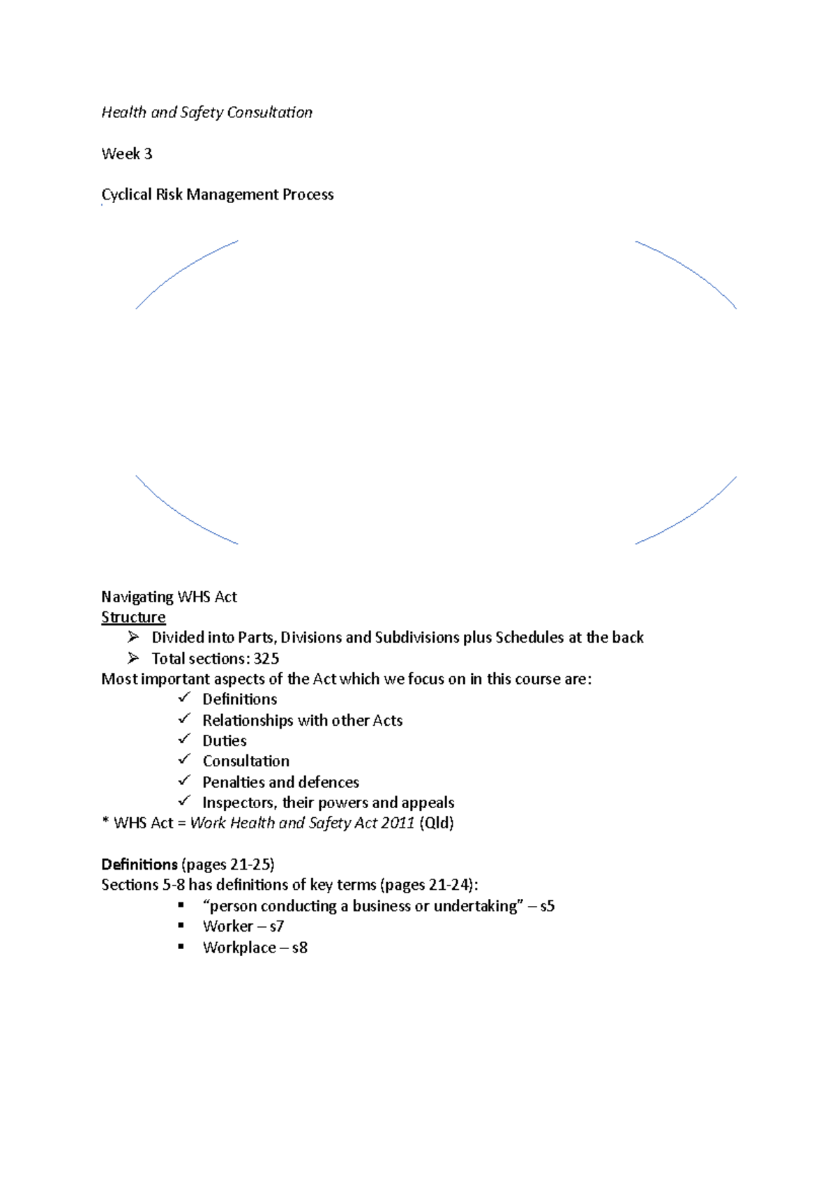 WEEK 3 Lecture - work health and safety - 1004GIR - Griffith - Studocu