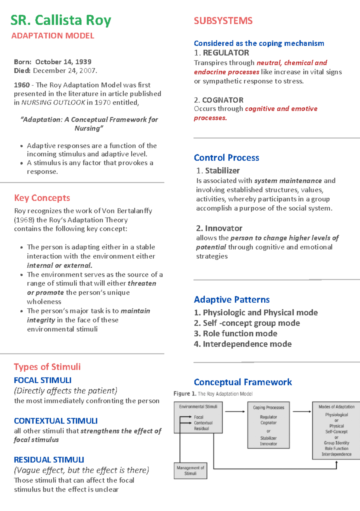 Callista Roy - SR. Callista Roy Key Concepts Roy recognizes the work of Von Bertalanffy (1968 ...
