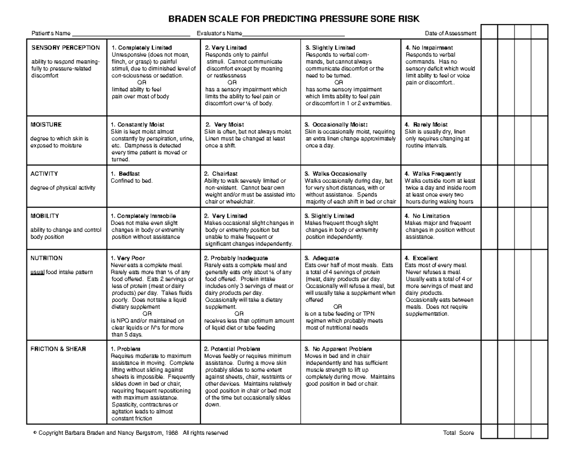 Braden Scale Assessment Tool - BRADEN SCALE FOR PREDICTING PRESSURE ...