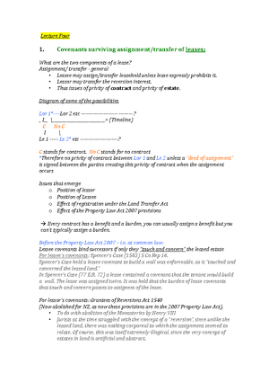 Real Property - Cheat Sheet - final - Difference between a lease and a ...