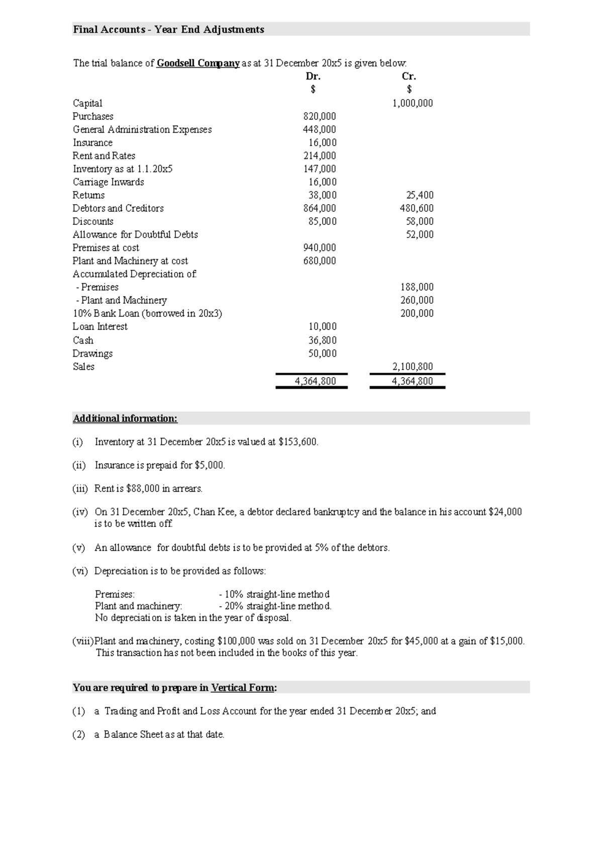 ACC001-W09 ~ Supplementary exercise - Final Accounts - Year End ...