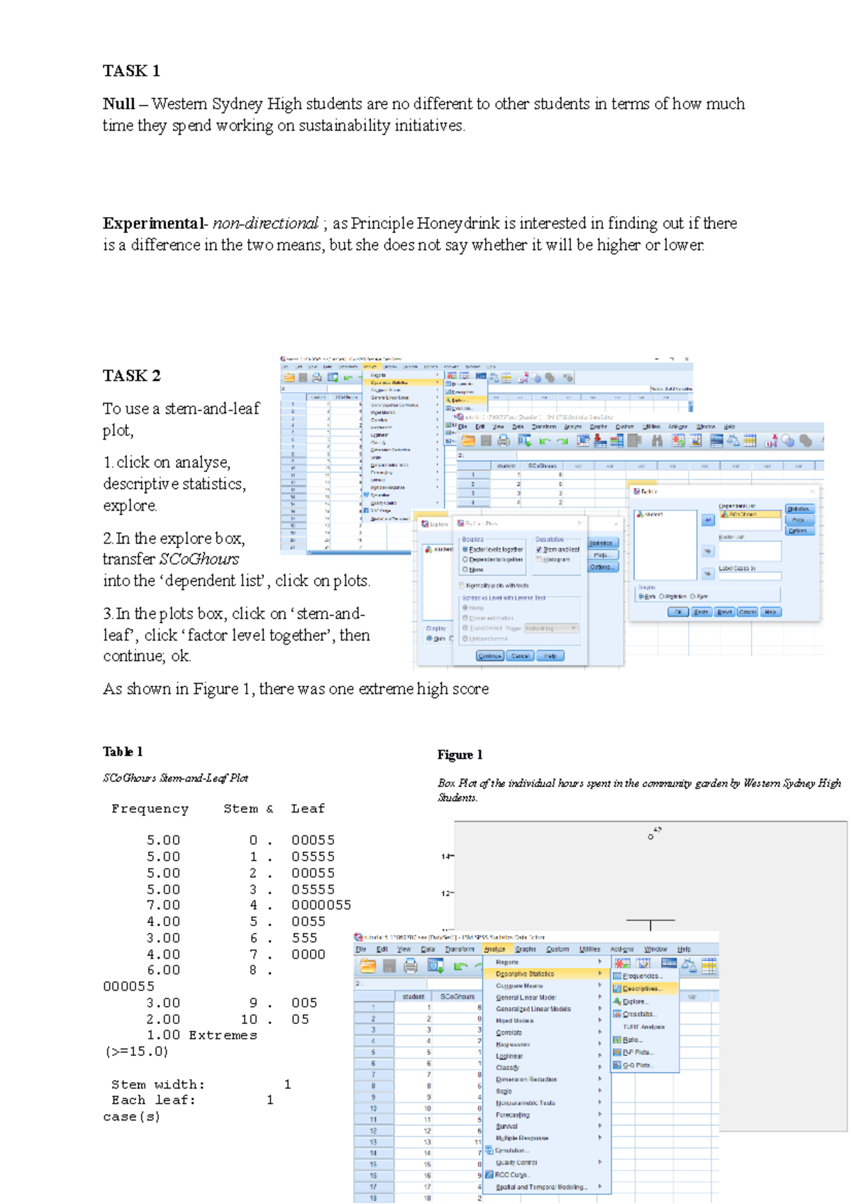Tutorial 5 - TASK 1 Null – Western Sydney High students are no different to other students in ...