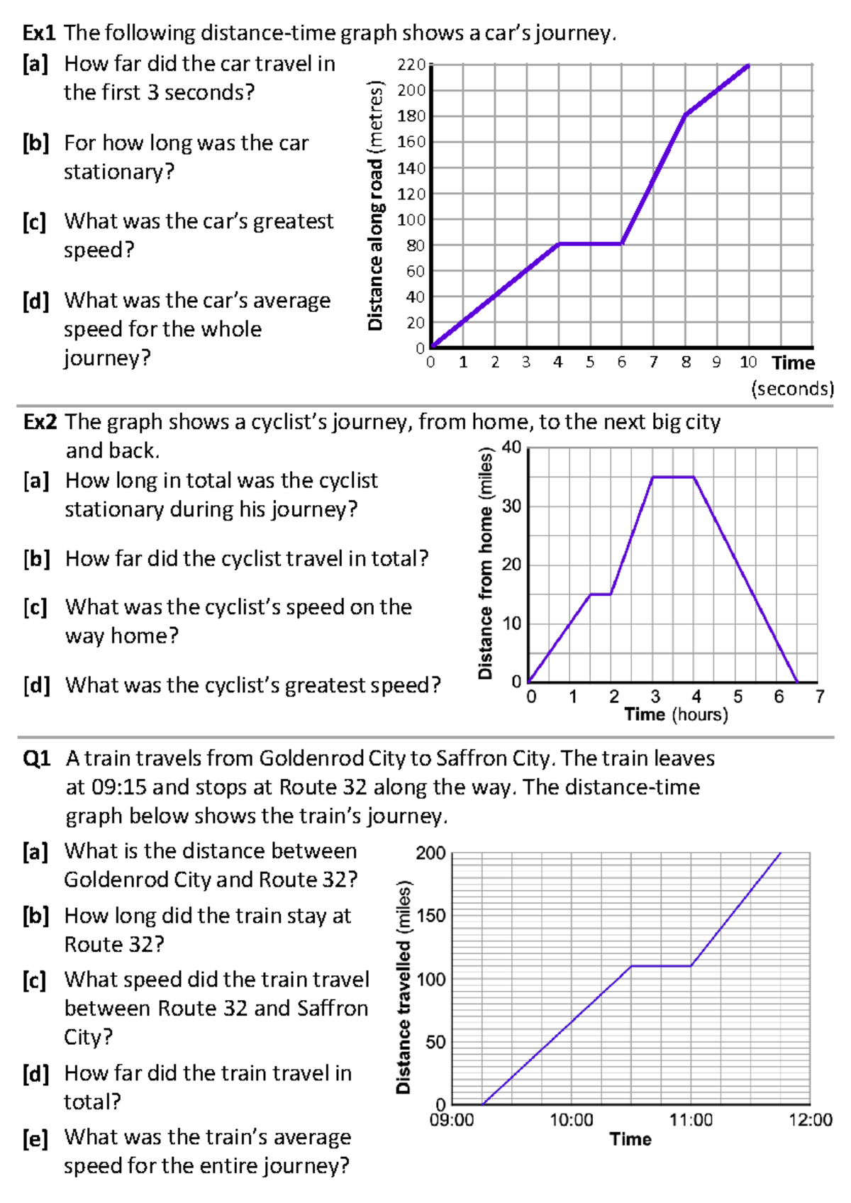 Year 8 physics worksheet - Ex1 The following distance-time graph shows ...