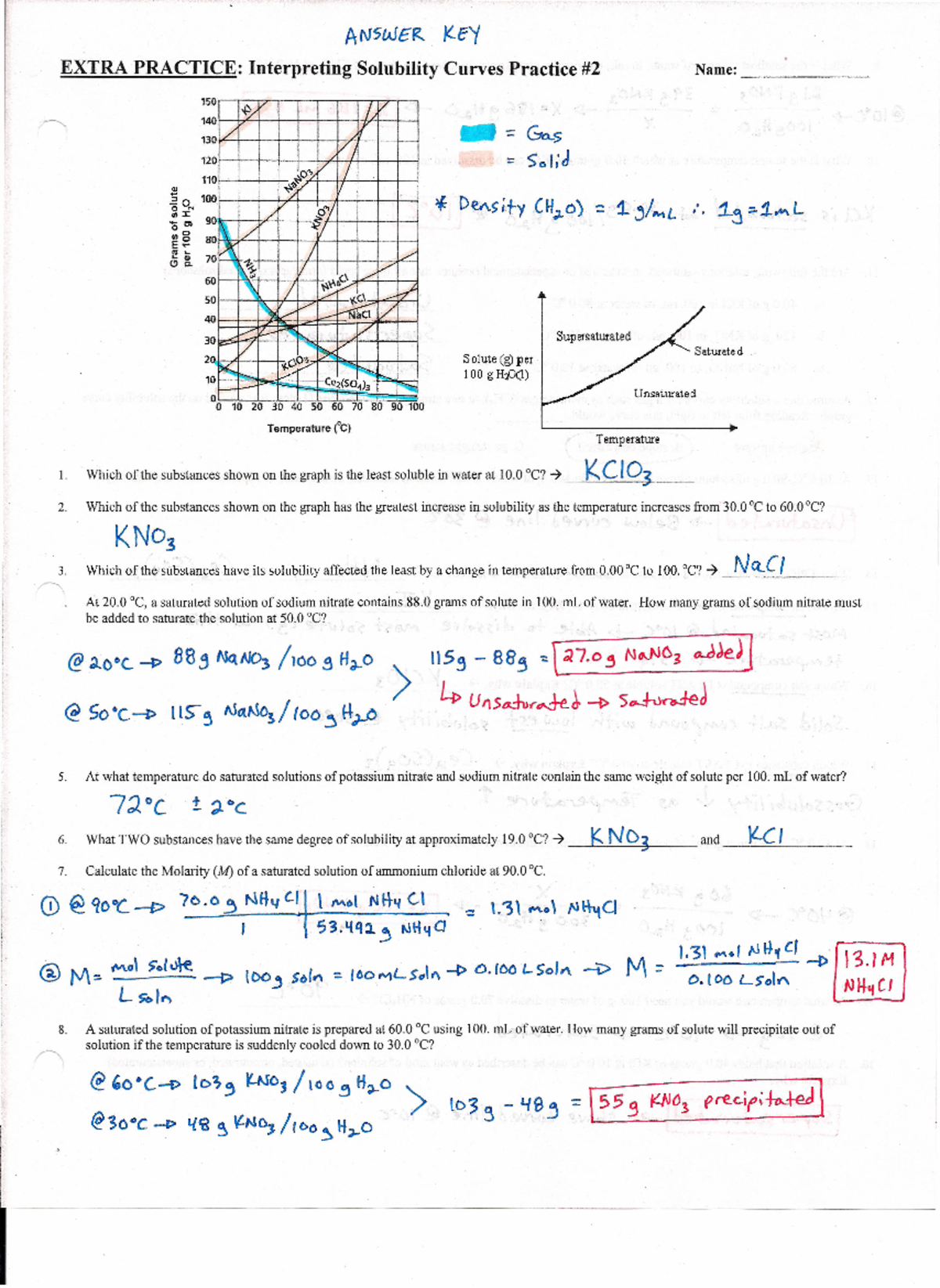 Solubility curves 2 - answer key - A N5WER. Kt'f EXTRA PRACTICE: Interpreting Solubility Curves ...