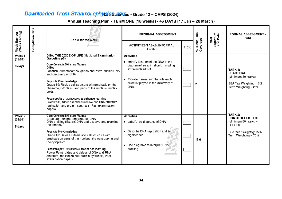 Life Sciences Grade 12 ATP 2024 - Life Sciences - Grade 12 – CAPS (2024 ...