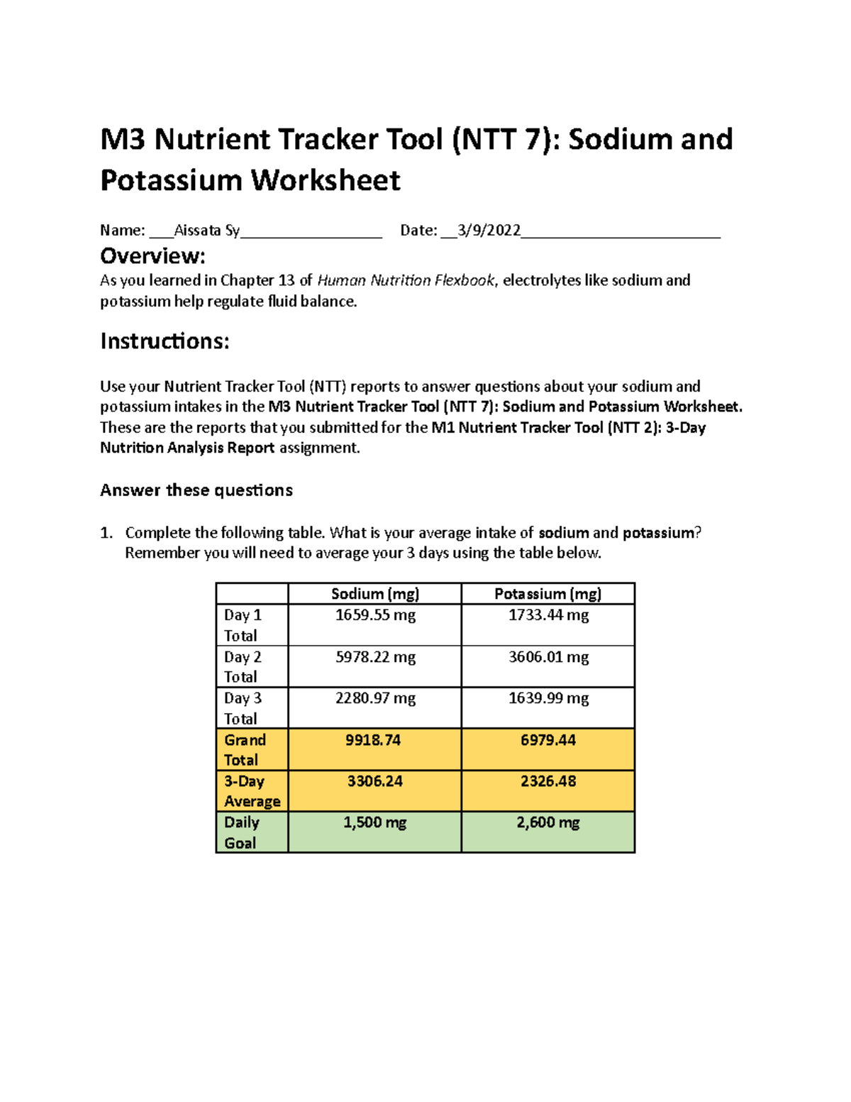 M3 Nutrient Tracker Tool (NTT 7) Sodium and Potassium Worksheet (1) (1 ...