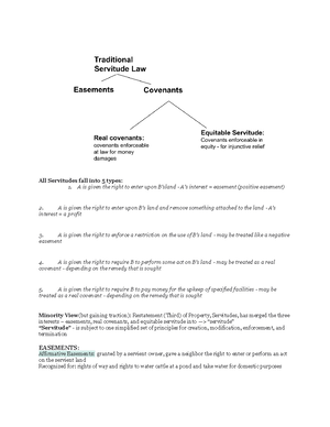 ALWD Citation Cheat Sheet - Citations & Quotations—Cheat Sheet for the ...