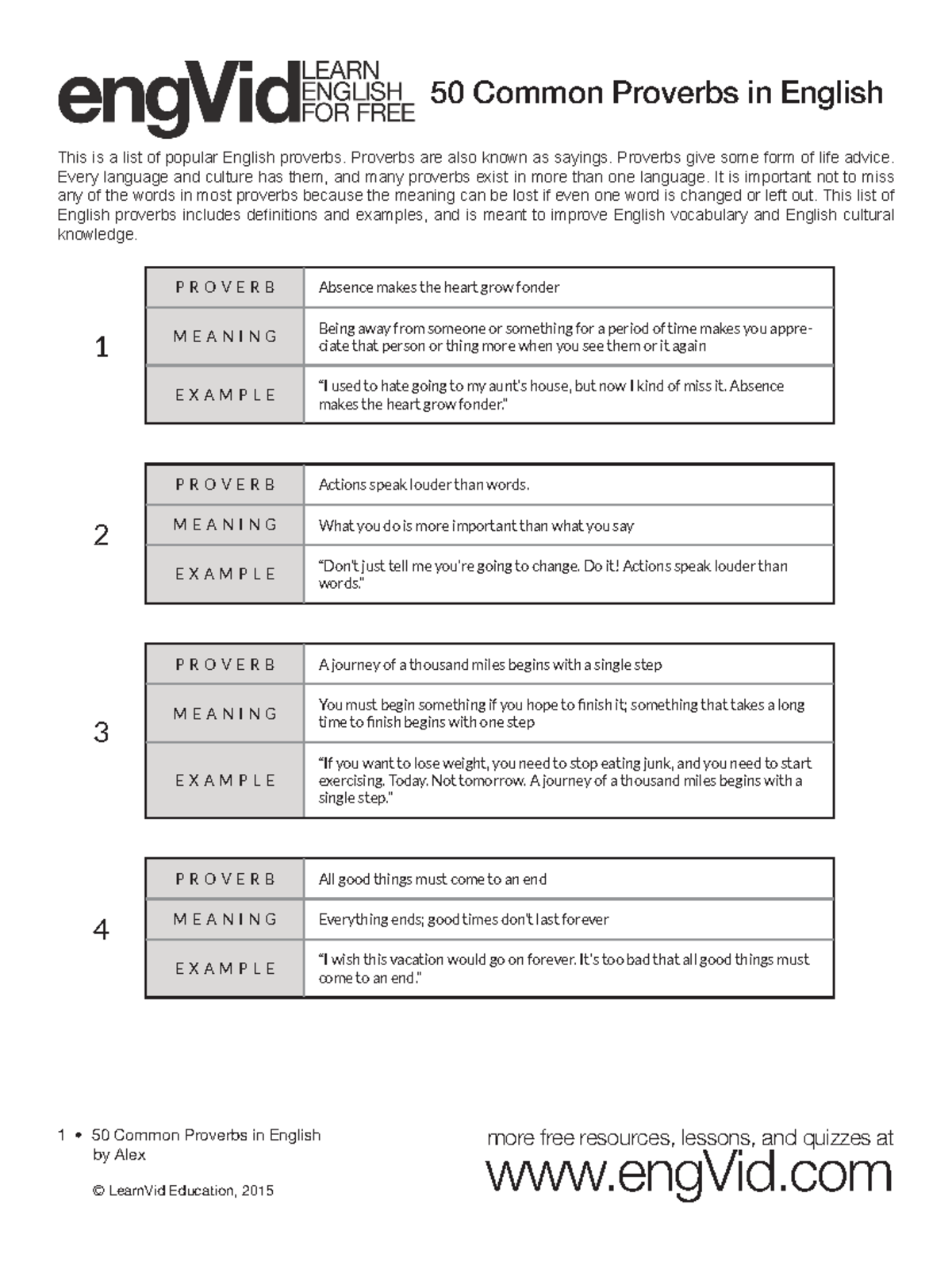 List Proverb That you Can Use in your MUET Examination - Pengajian ...