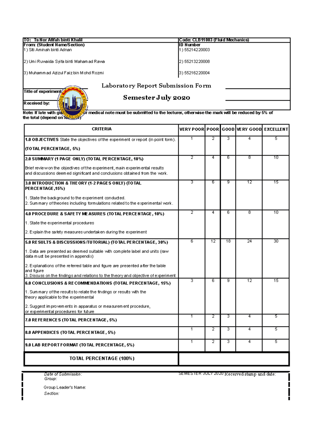 LAB Report Multi PUMP TEST RIG - TO: Ts Nor Afifah binti Khalil Code ...