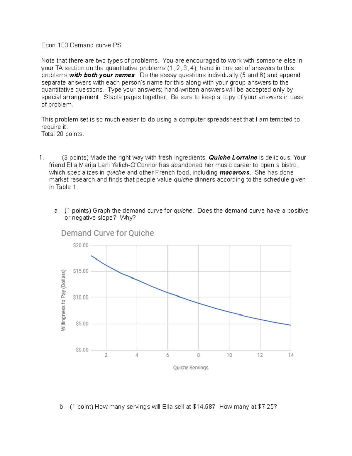 Econ 103 Demand curve PS - You are encouraged to work with someone else ...