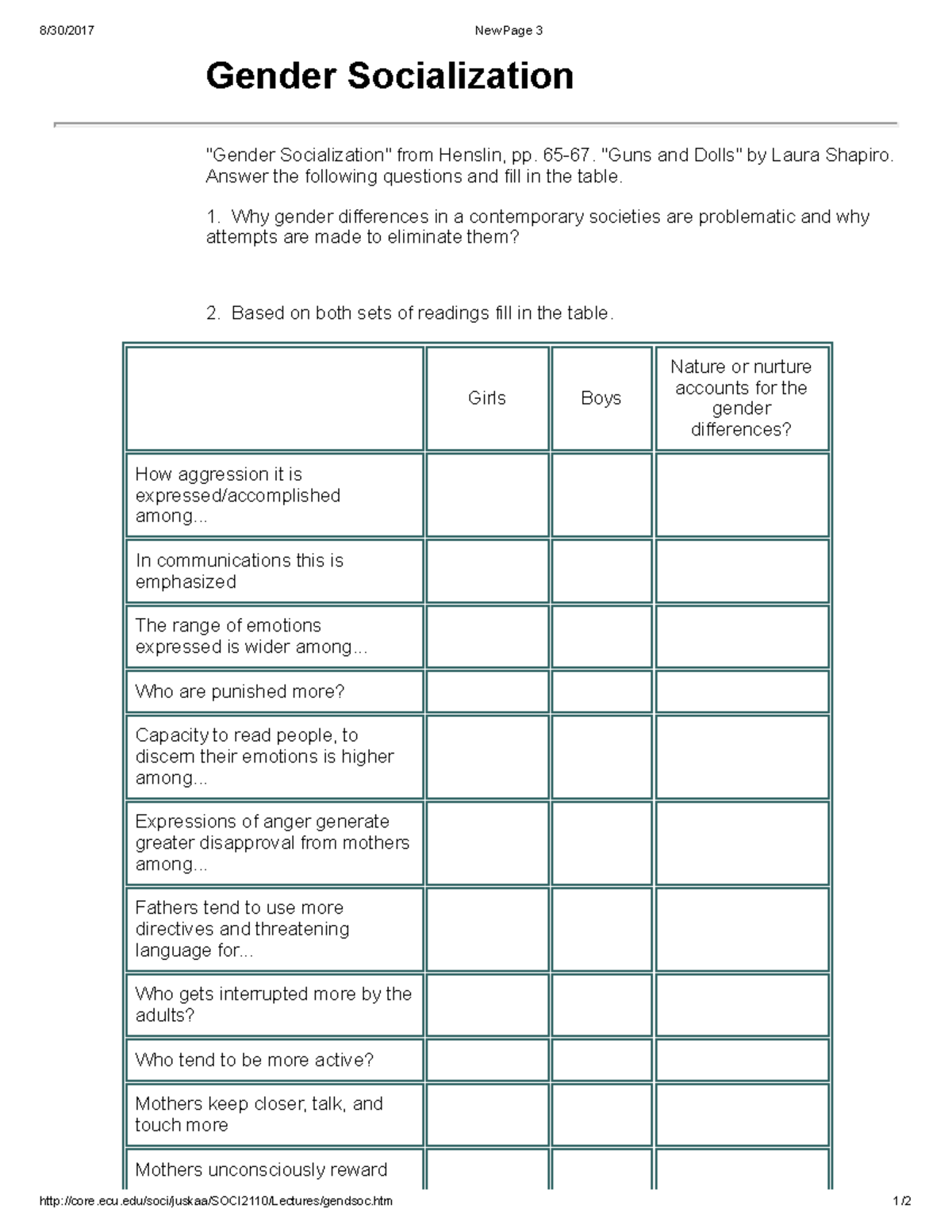 Gender Socialization - and Laura Shapiro. Answer the following ...
