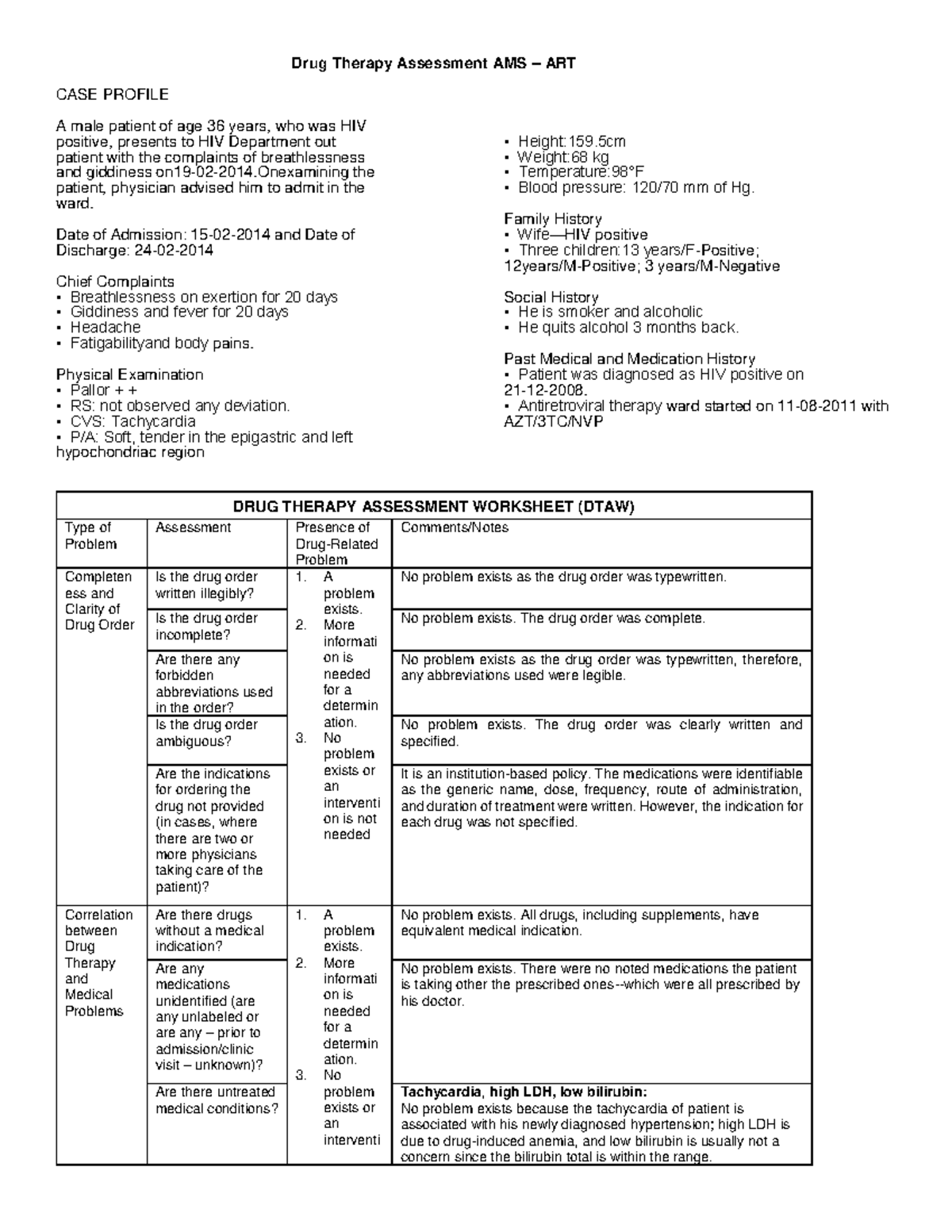 Clinical Pharmacy Drug Therapy Assessment AMS – ART - Drug Therapy ...