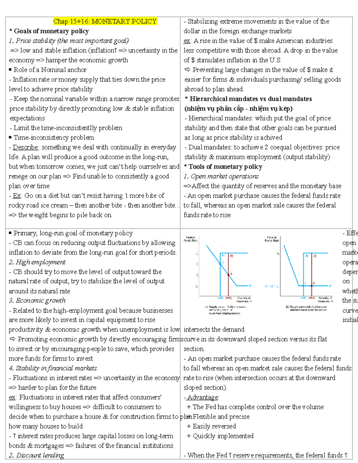 Review - FIN360 - Chap 15+16: MONETARY POLICY Goals of monetary policy ...