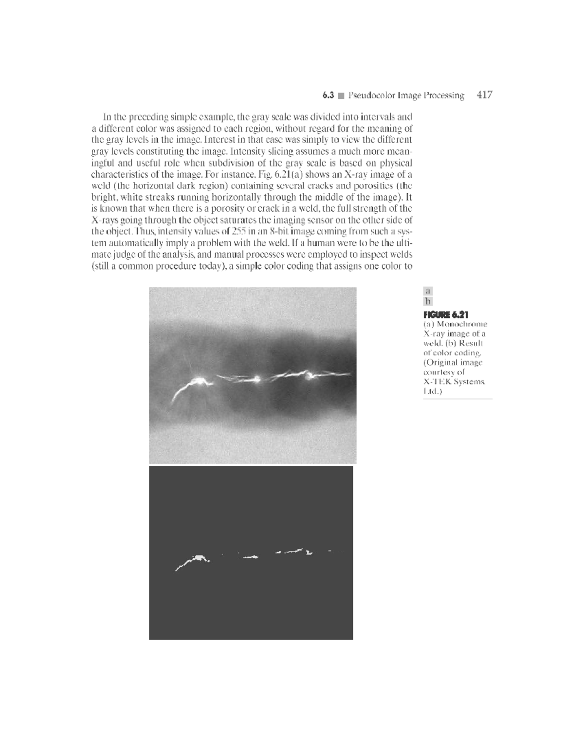 Color Image Processing: Color Fundamentals, Color Models, Pseudo color ...