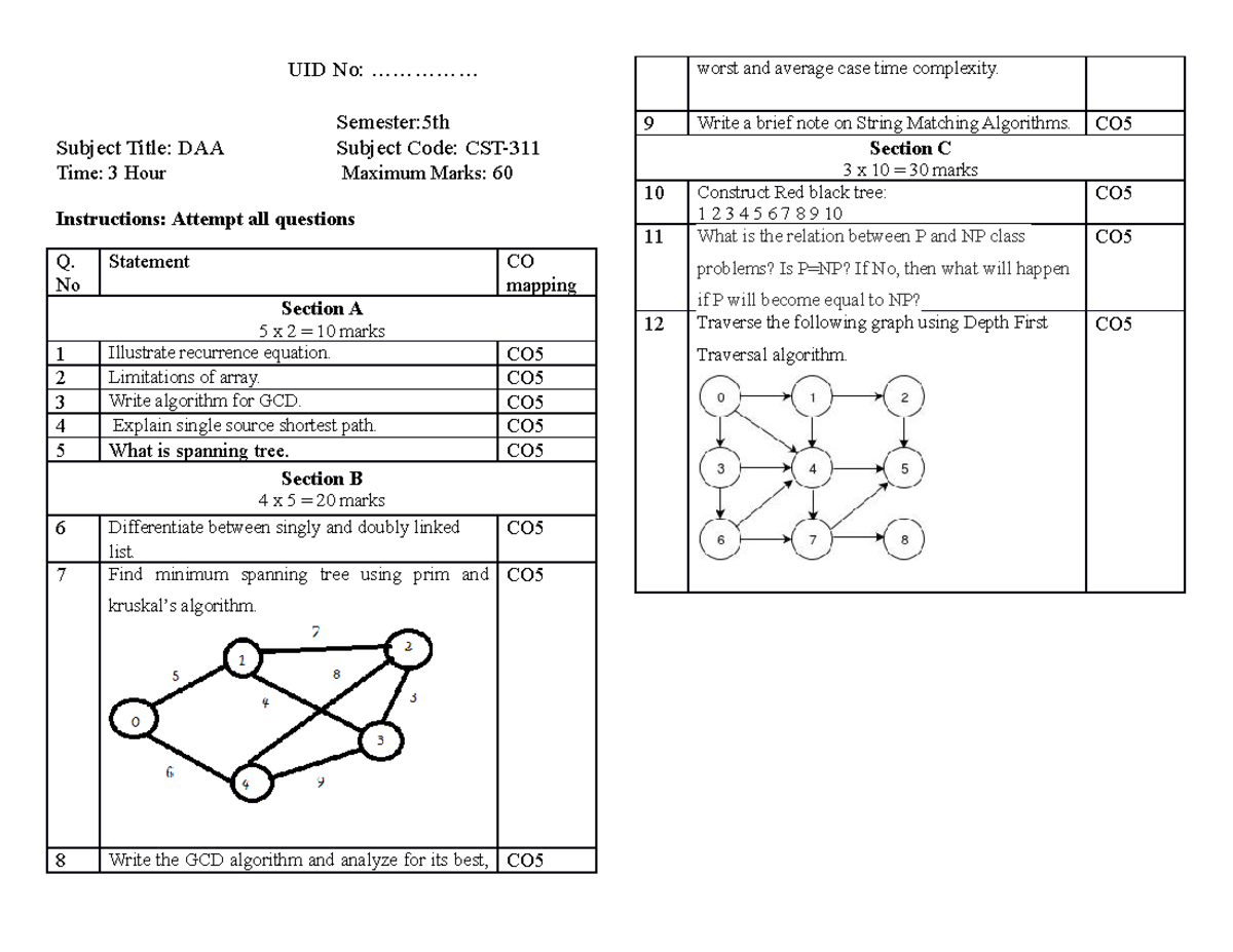 DAA-Mock Paper 3 - Yes absolutely - UID No: ............... Semester ...