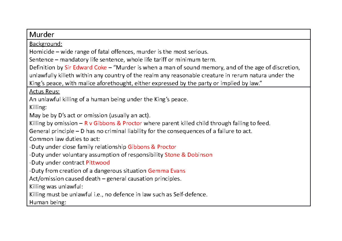 Murder Revision Summary - Studocu