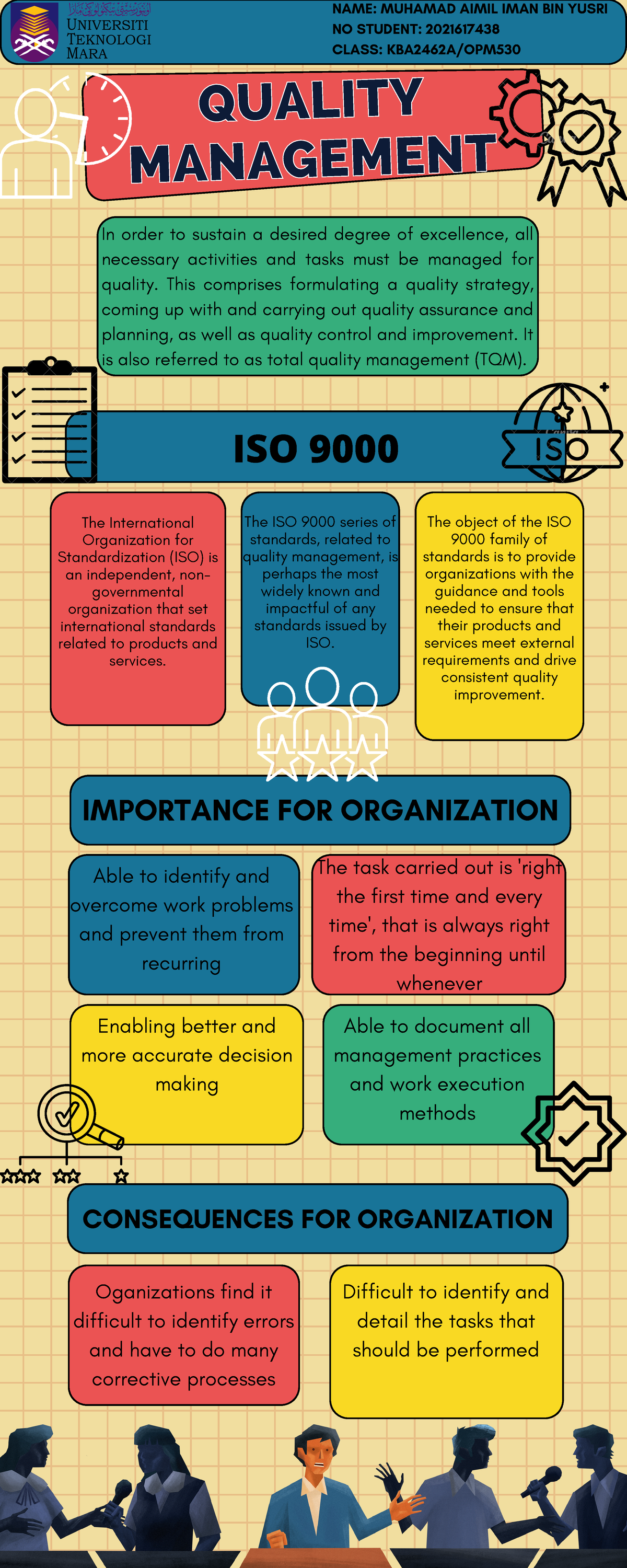 Infographic ISO9000 - The International Organization for ...