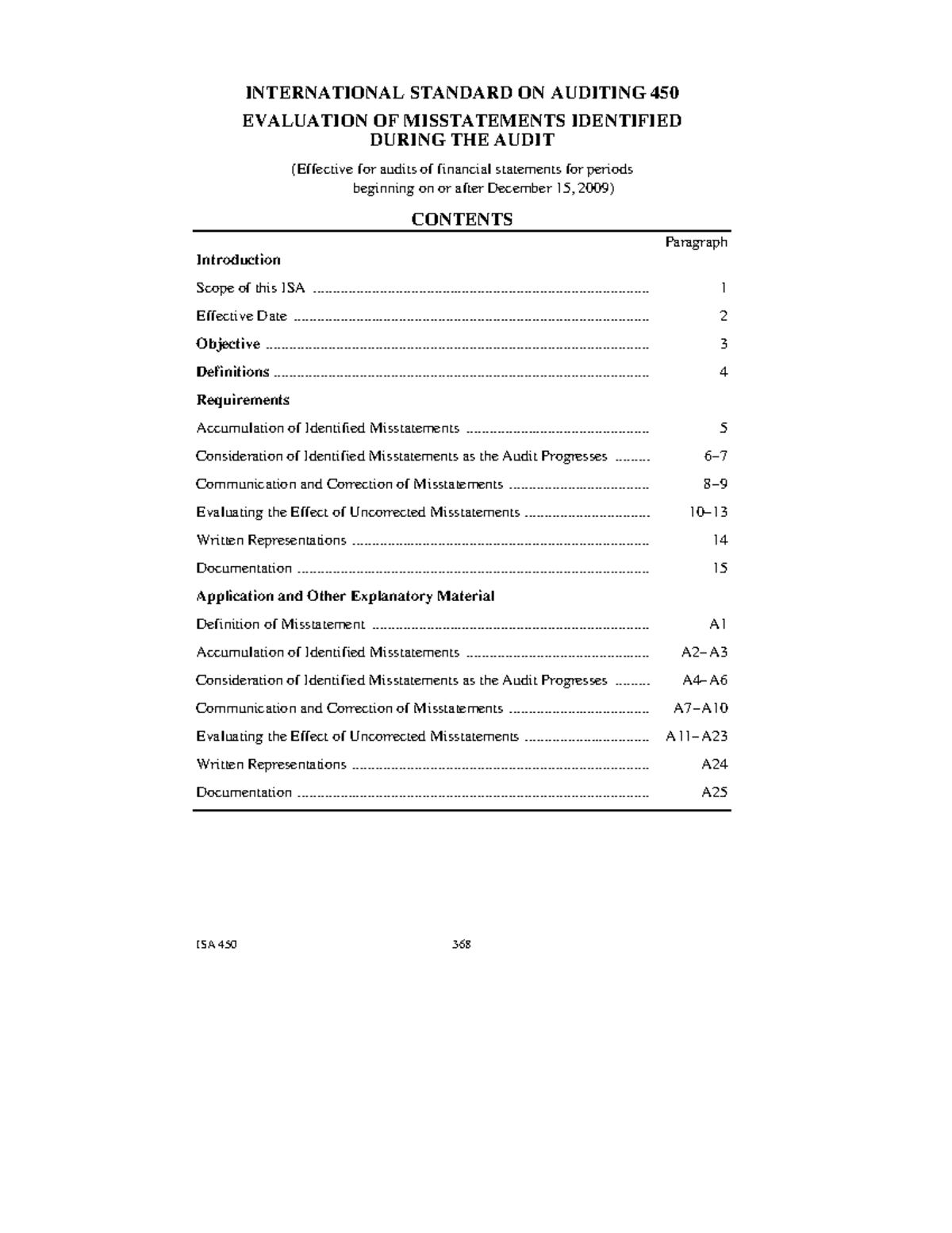 ISA 450 - Evaluation of Misstatements Identified during the Audit - INTERNATIONAL STANDARD ON ...