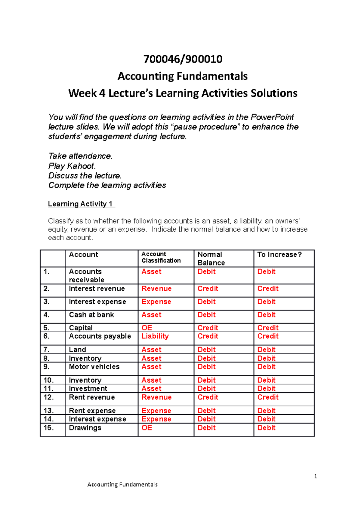 Week 4 Learning activity - 700046/ Accounting Fundamentals Week 4 Lecture’s Learning Activities ...