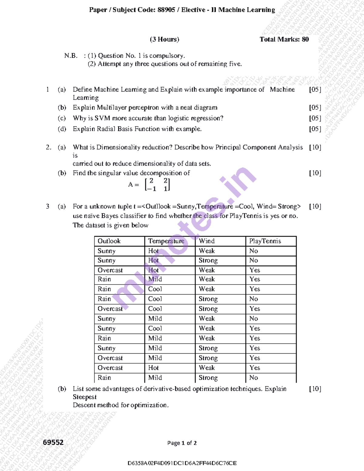 Machine learning 00069552 Elective IIChoice base - 69552 Page 1 of 2 (3 Hours) Total Marks: 80 N ...