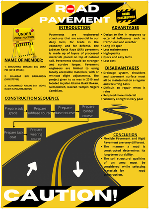 Faculty Architecture, Planning, AND Surveying 2021 Session 1 - Degree ...