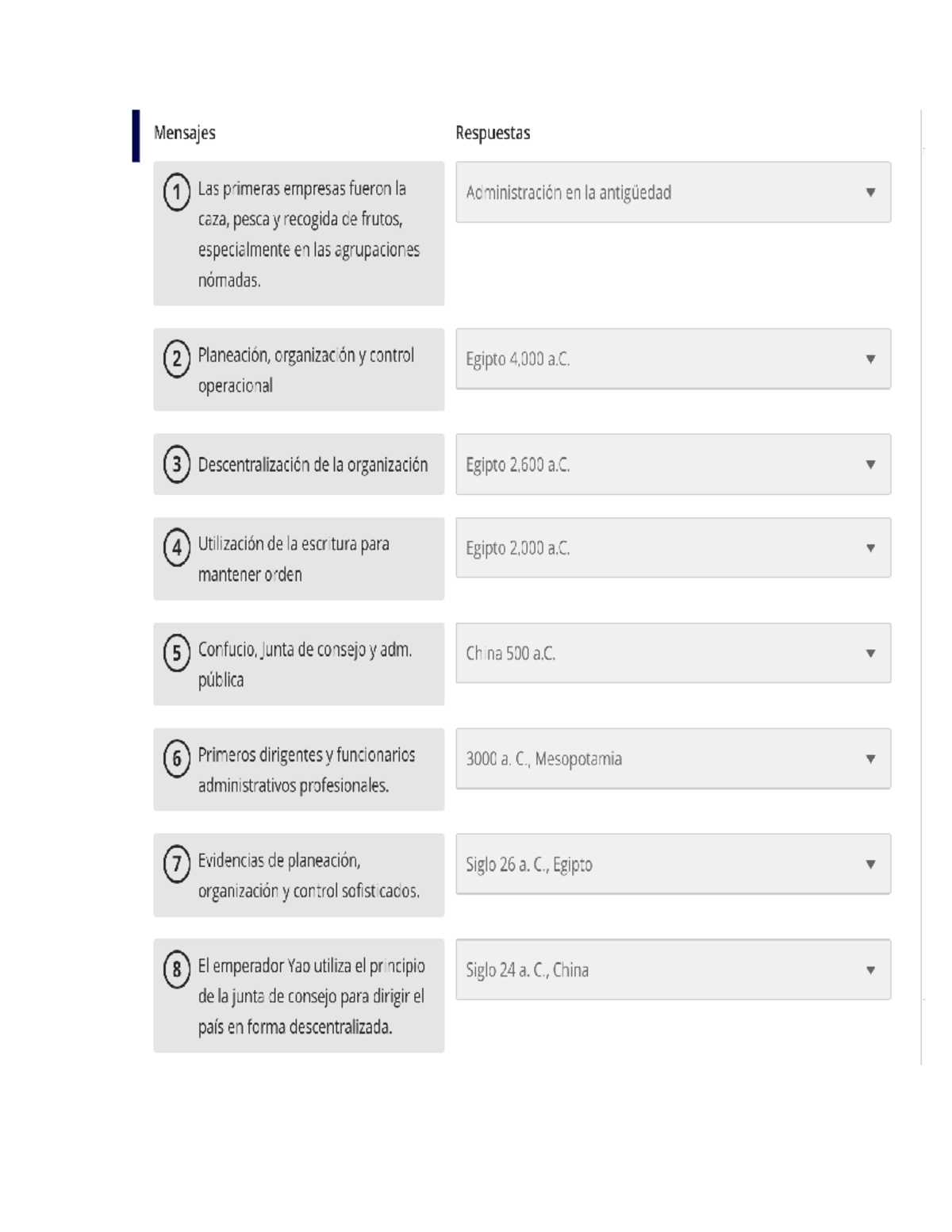 Unidad 2. Actividad 2. Auto-corregible. Evolución de la Administración ...