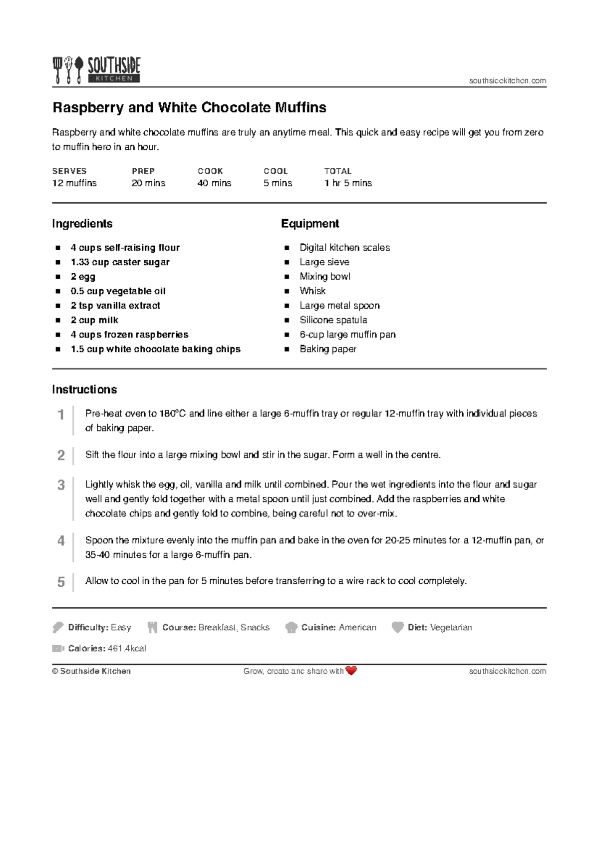 Muffin BASE - Jjujj - Raspberry and White Chocolate Muffins Raspberry ...