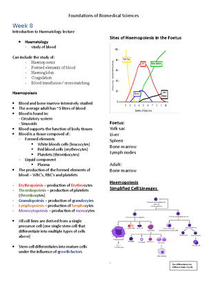 Foundations of Biomedical Science lecture notes week 2 ...