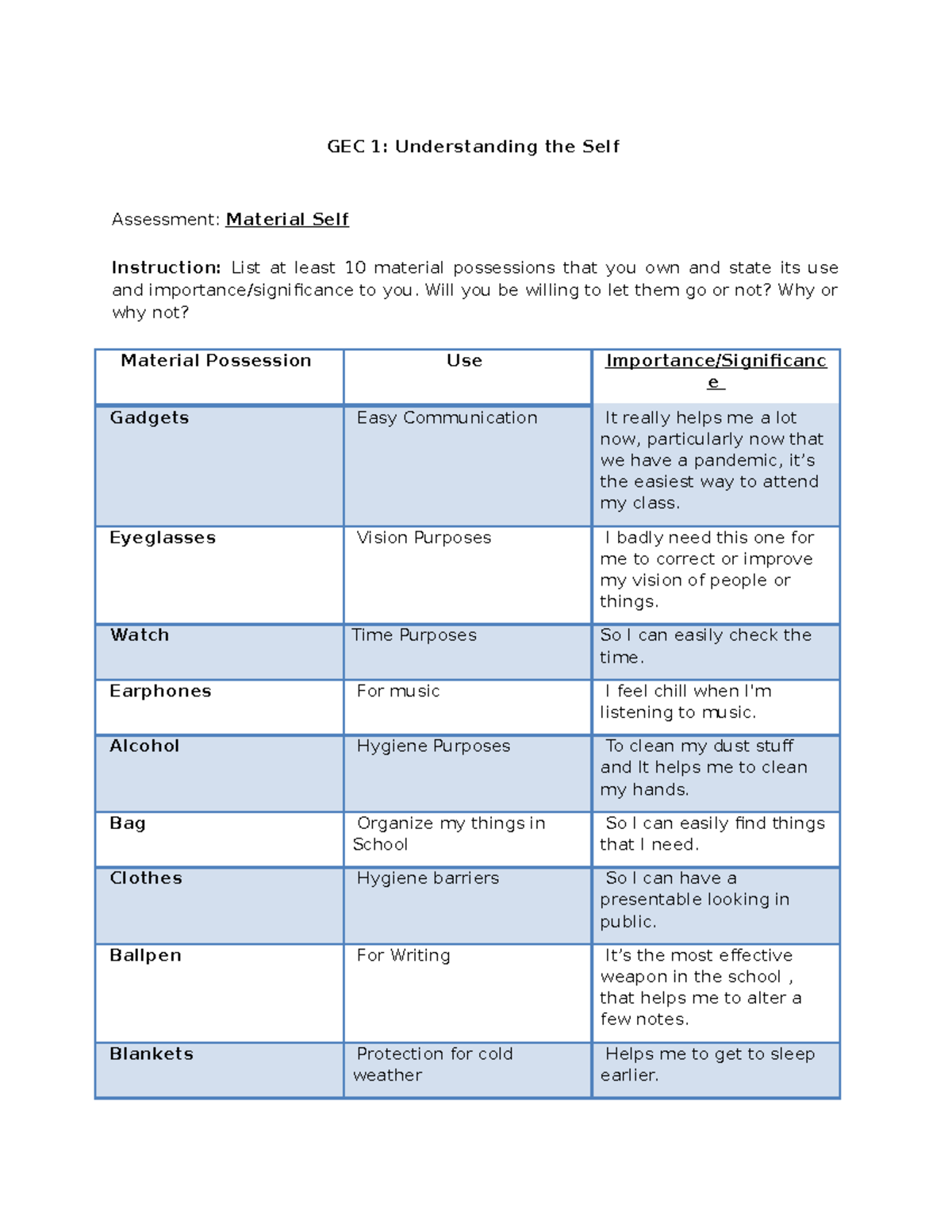 Material Self Assessment - GEC 1: Understanding the Self Assessment ...