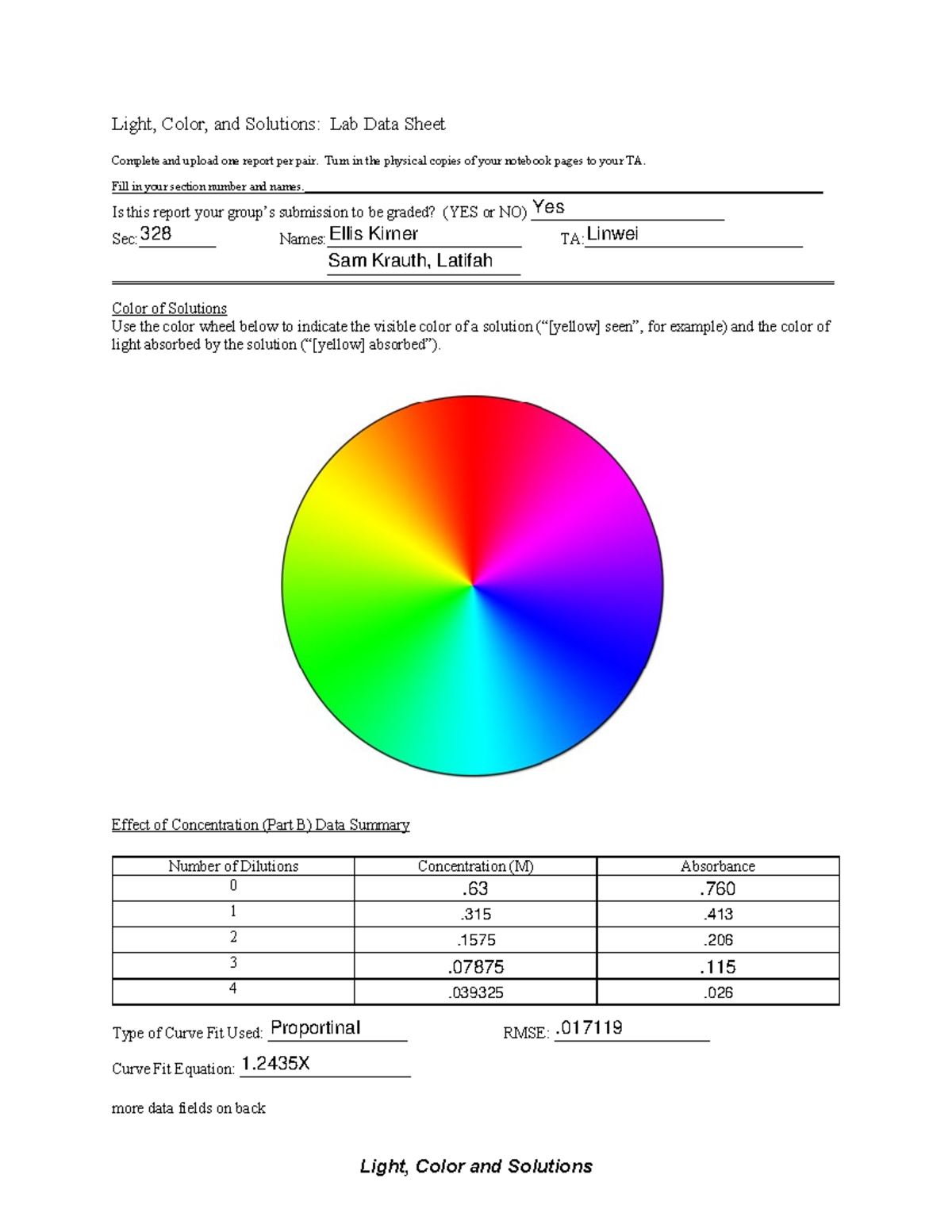 06 Lcs F23 Report Form Sedxvc Light Color And Solutions Light Color And Solutions Lab 