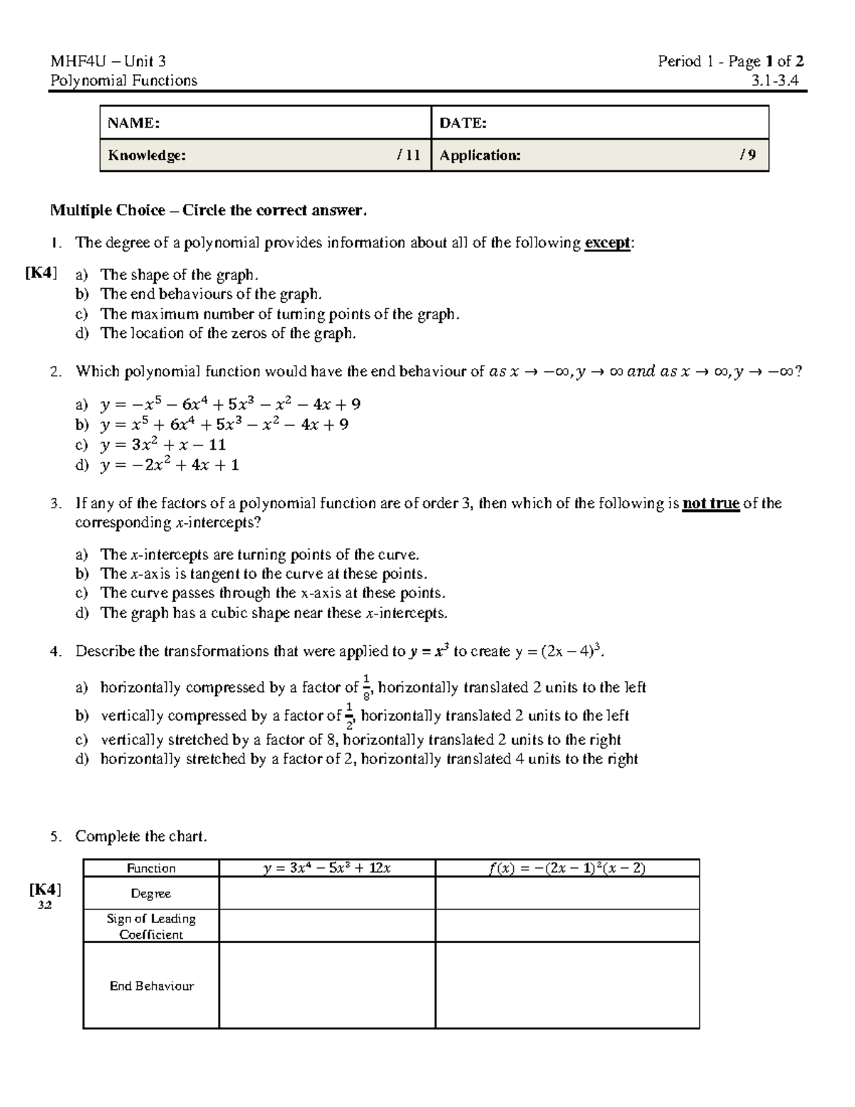 Unit 3 Quiz 2022 - MHF4U – Unit 3 Period 1 - Page 1 of 2 Polynomial ...
