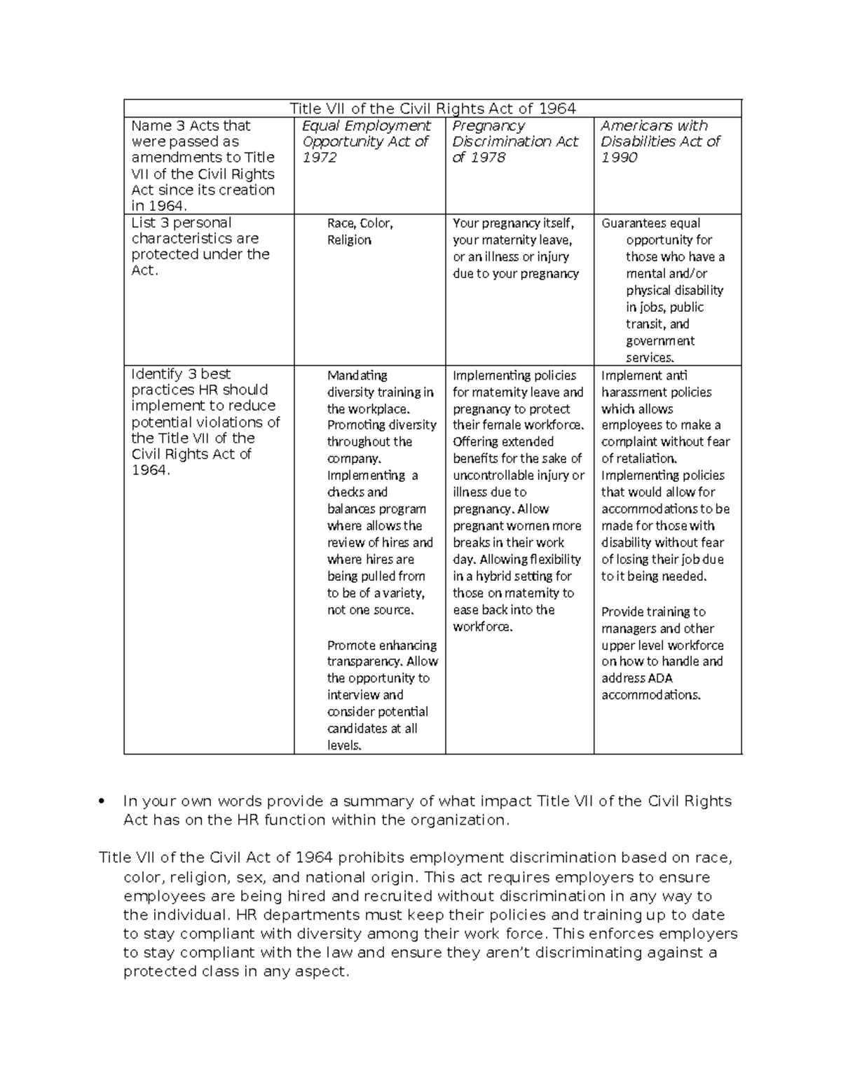 HURS103 Report Use data to make informed human resource decisions ...