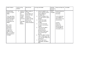NCP Acute Pain - sdfdgfhygjuhkjlkjkhjghfgdf - NURSING CARE PLAN (NCP ...