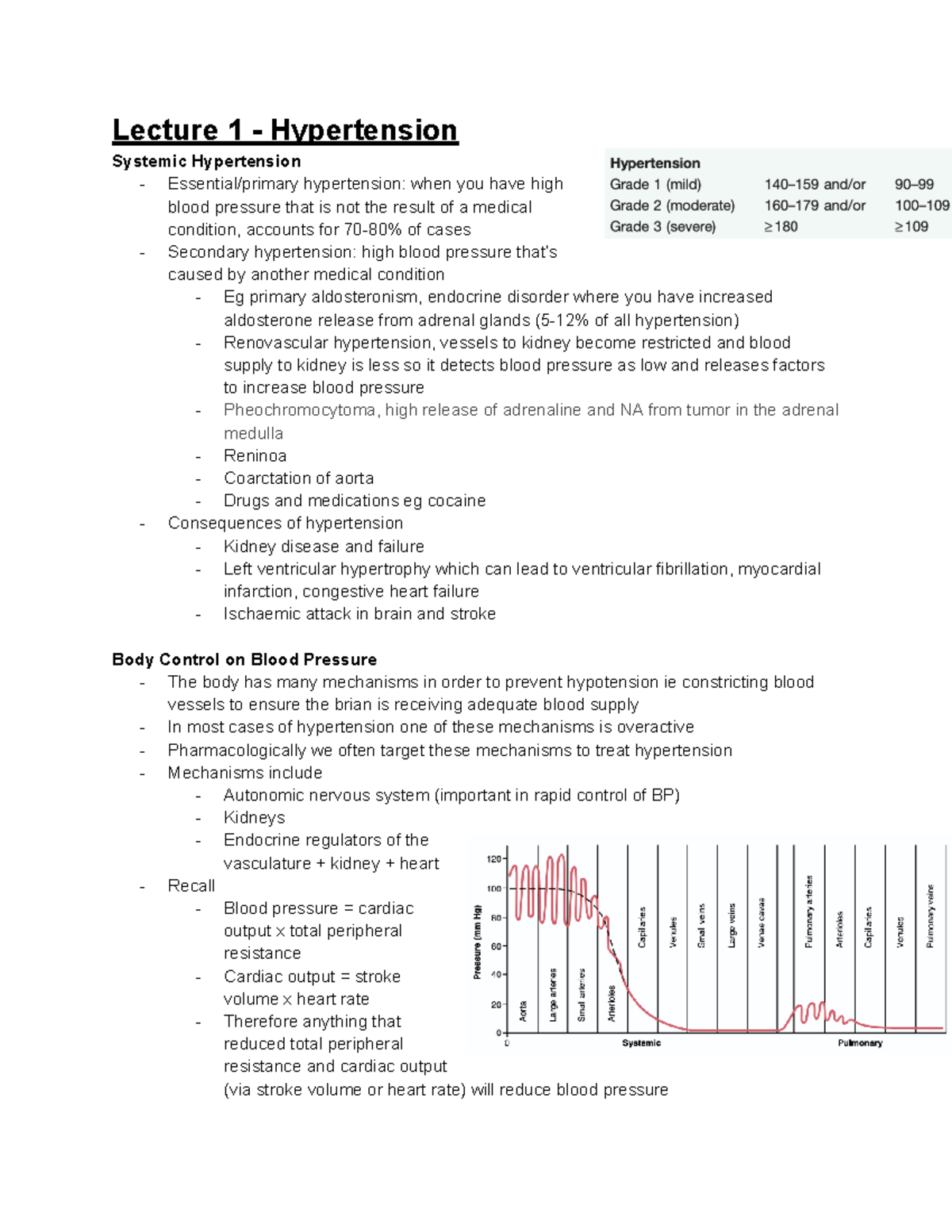 Final Pharmacology Notes -4 - Lecture 1 - Hypertension Systemic ...