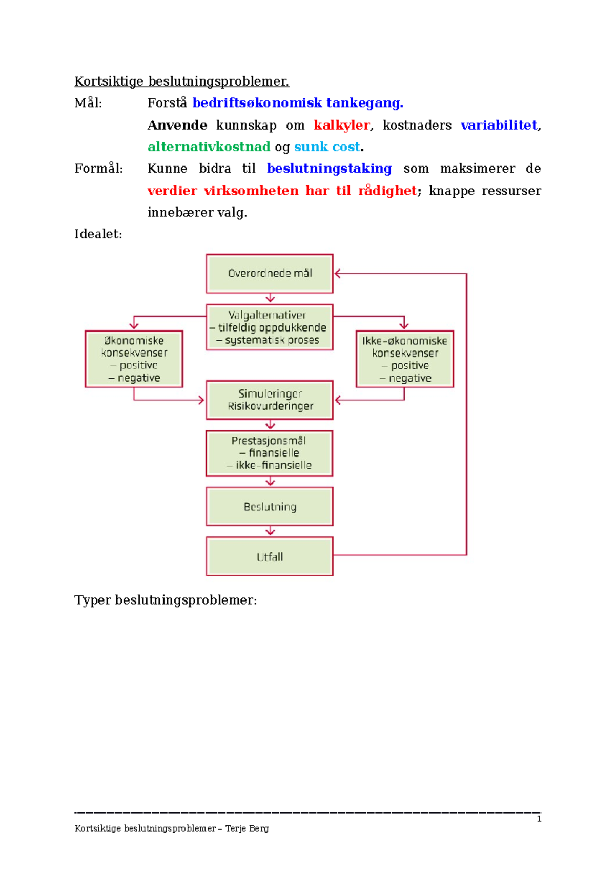 Kortsiktige beslutningsproblemer, oppgaver - Kortsiktige beslutningsproblemer. Mål: Forstå - Studocu