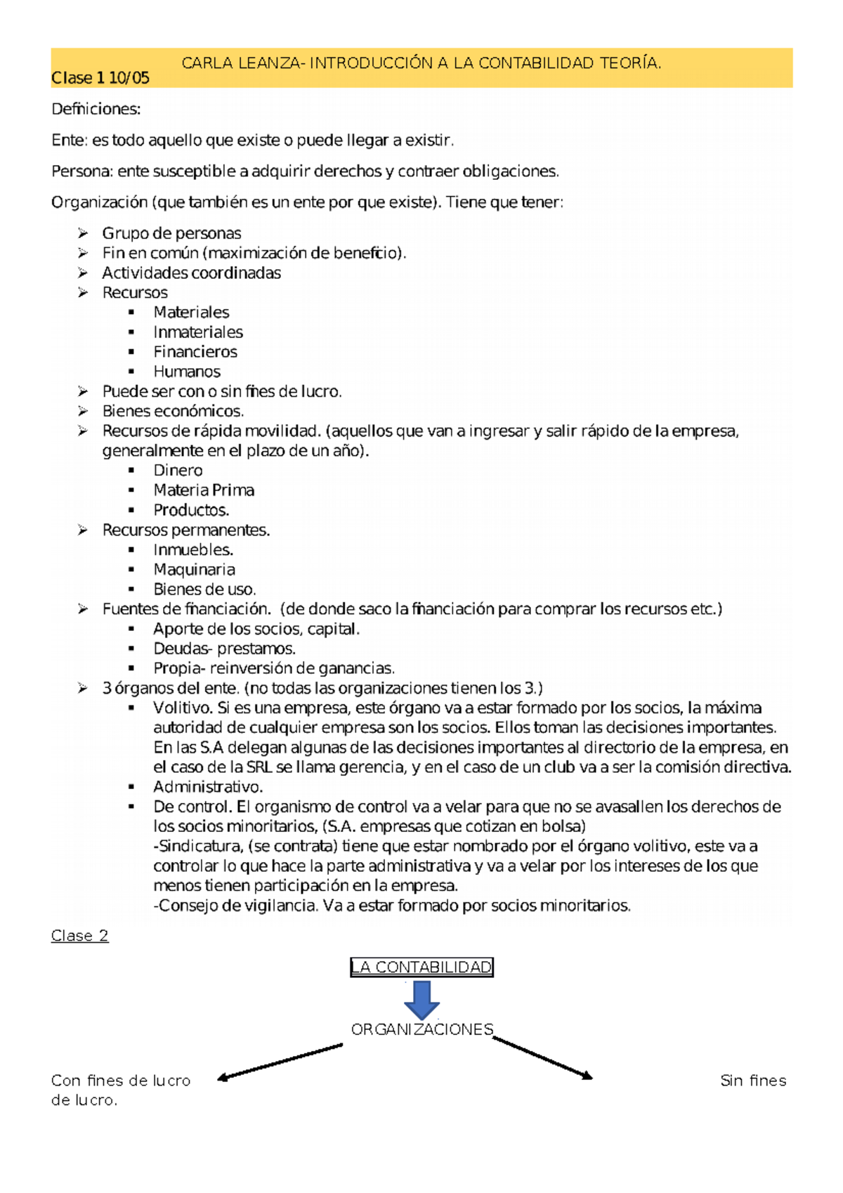 Resumen Primer Parcial-Intro a la contabilidad-ente,persona ...