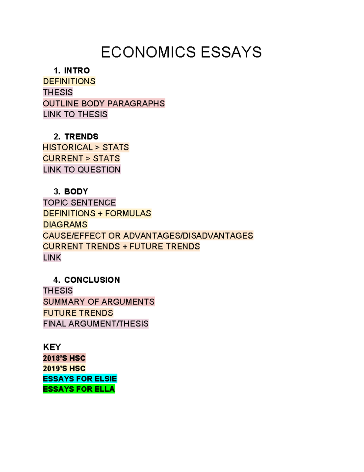 Economics Essays Plans (Topic 1-4) - ECONOMICS ESSAYS 1. INTRO ...
