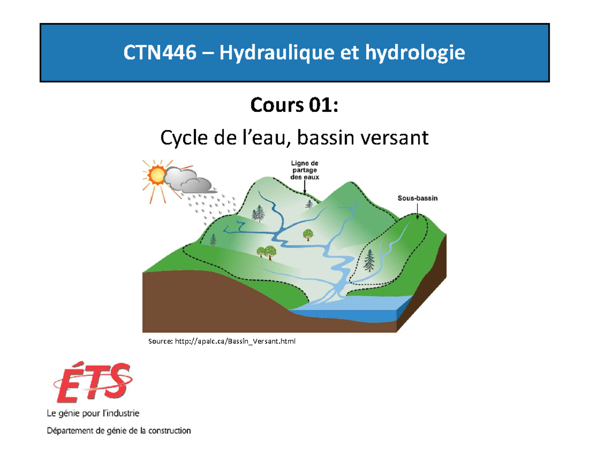 Cours 01-Bassins versants - CTN446 – Hydraulique et hydrologie Cours 01 ...