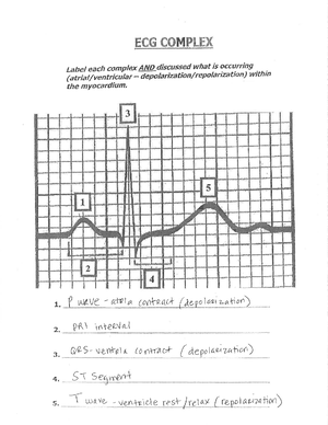 Cole vsim paperwork - Mental Health Case: Sharon Cole Documentation ...