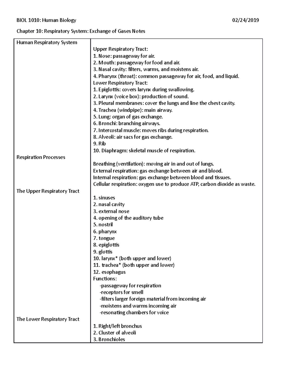 Chapter 10 Notes - Human Biology - BIOL 1010: Human Biology 02/24 ...
