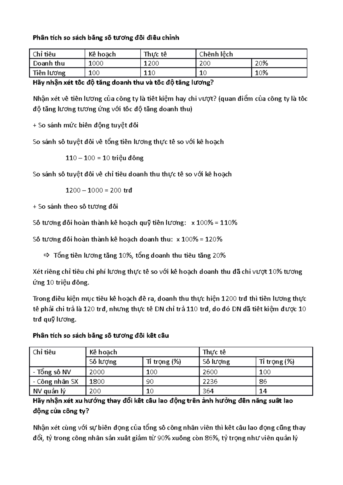 Bt c1 - tiếng anh chuyên ngành - Phân tch so sách bằằng sốố t ương đốối ...