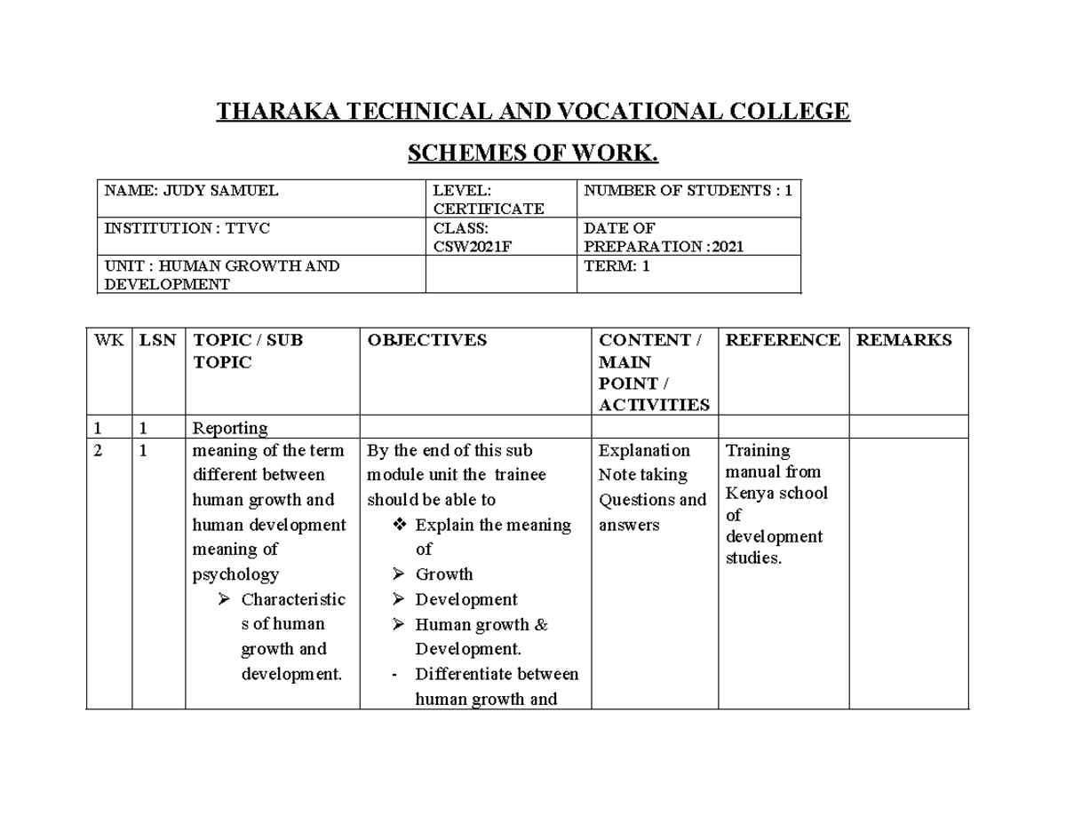 . Tharaka Technical AND Vocational College.docx doc 4 1709531240000 ...