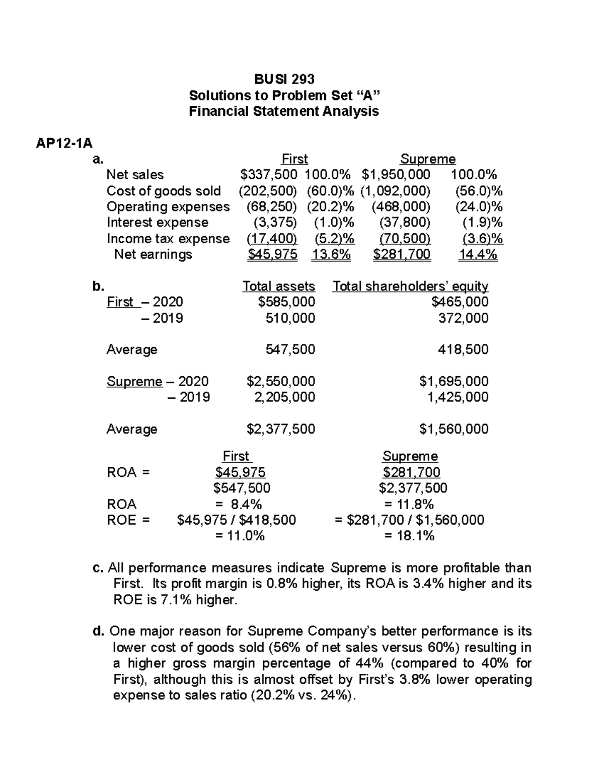 Solutions to Problem Set A- Financial Statement Analysis - BUSI 293 ...