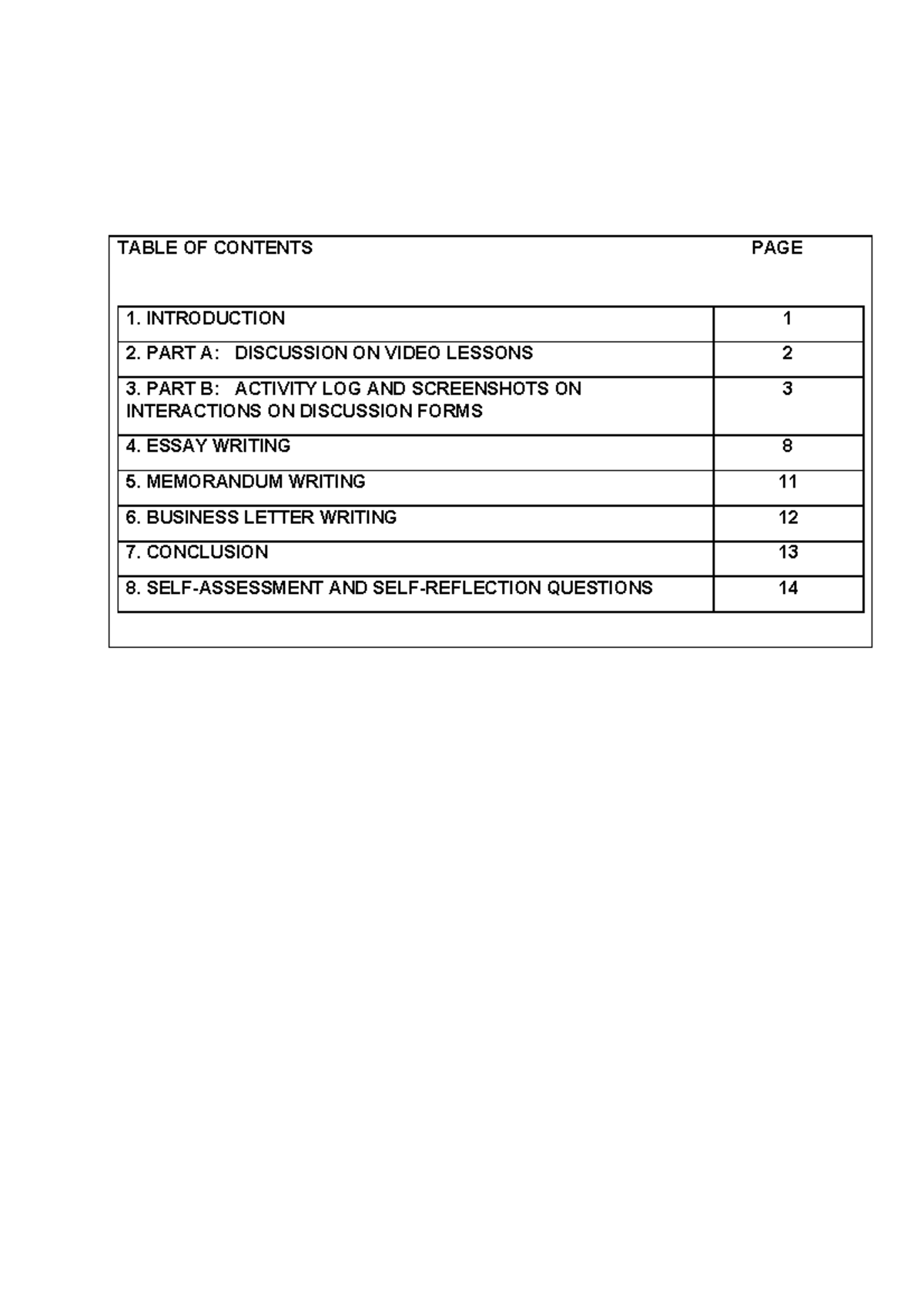 CBC150 1 - Assignment 1 - TABLE OF CONTENTS PAGE 1. INTRODUCTION 1 2 ...