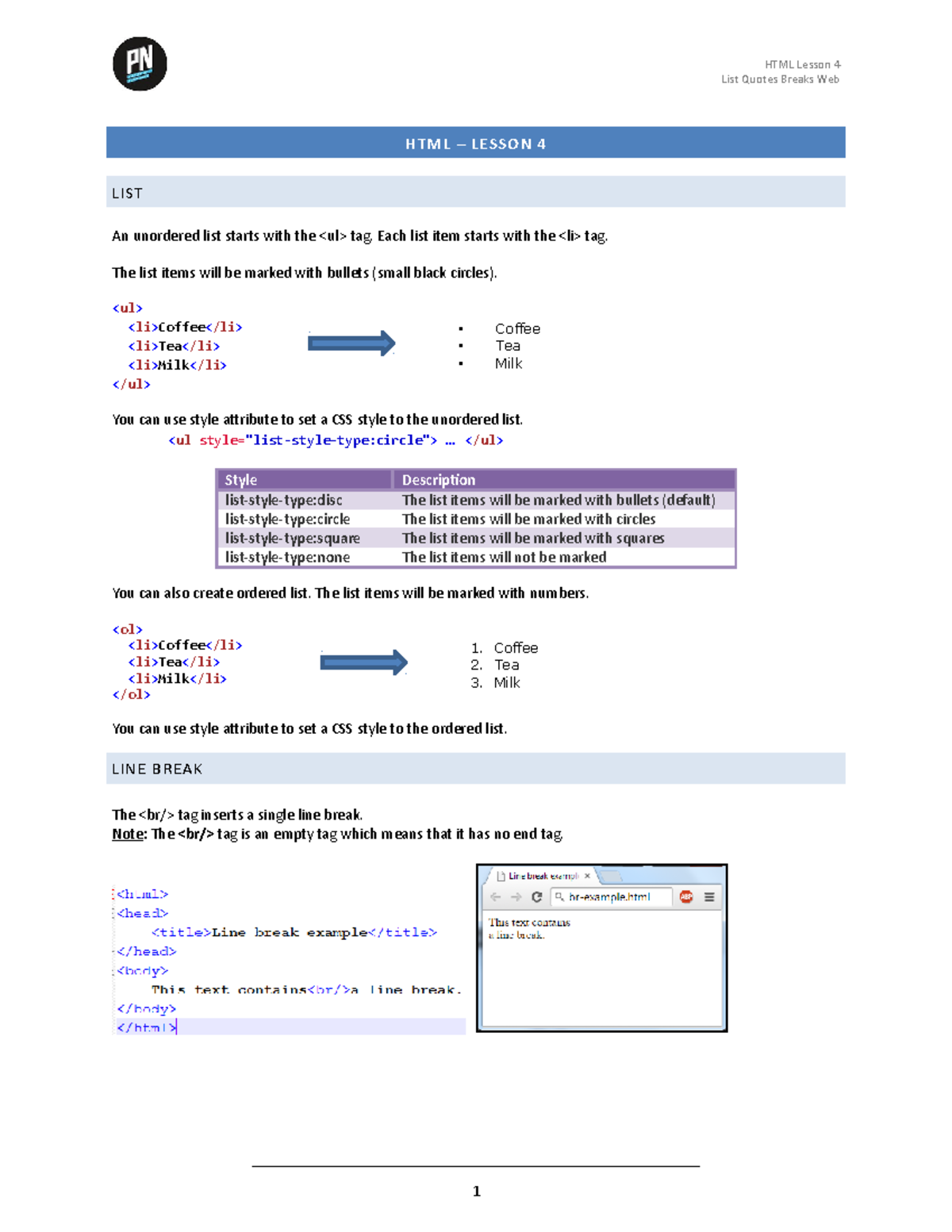 List quote breaks web handout - HTML Lesson 4 List Quotes Breaks Web ...