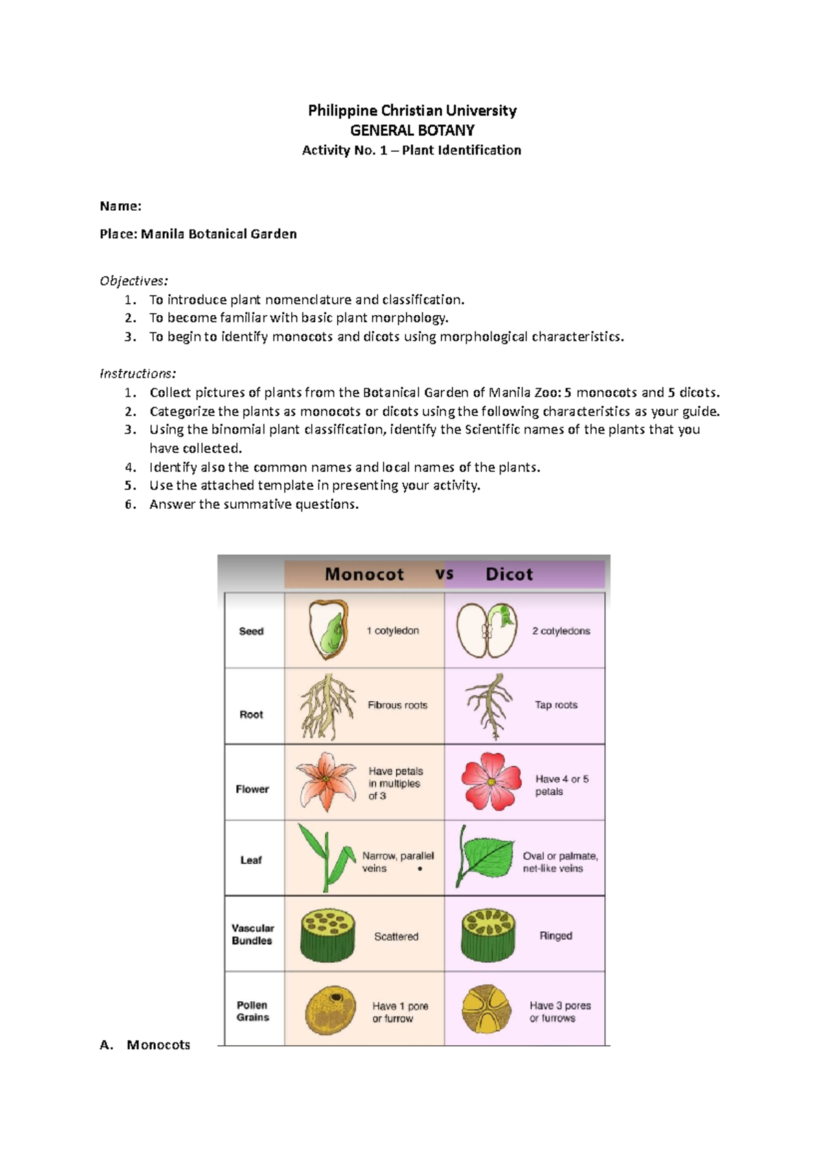 Activity-No - Manila Botanical Garden Activity - Philippine Christian ...
