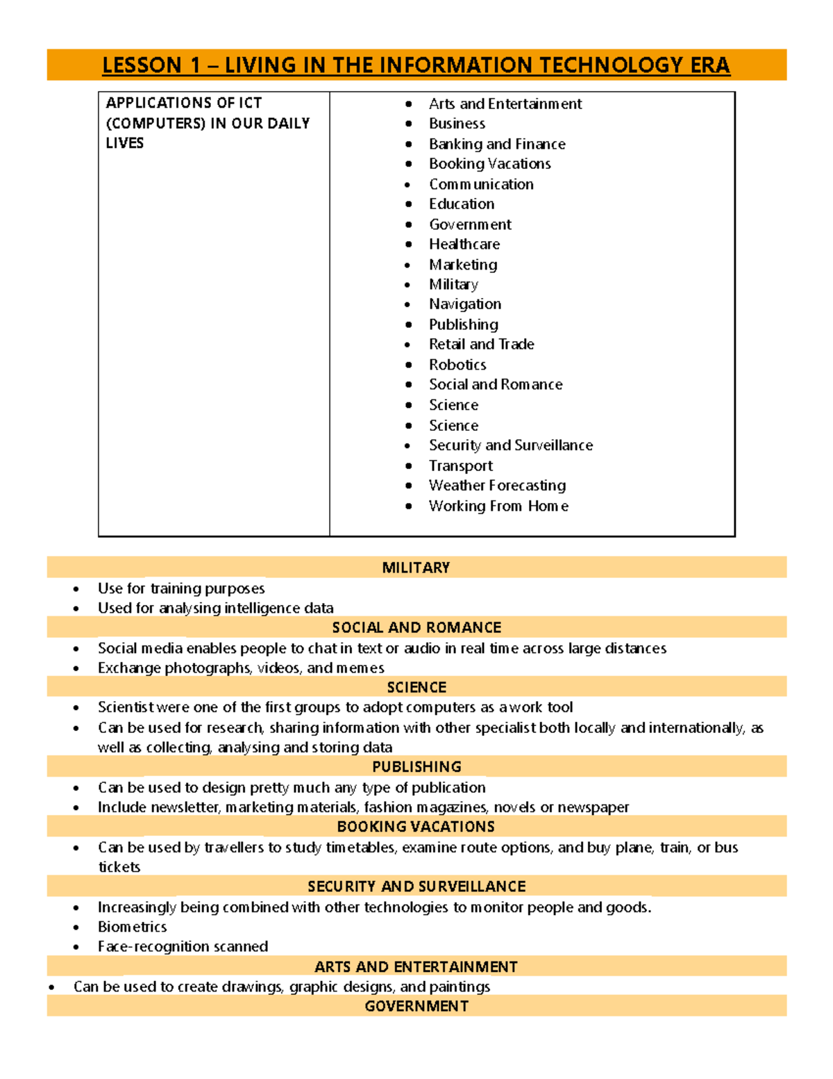 IT-1-9 - LESSON 1 – LIVING IN THE INFORMATION TECHNOLOGY ERA ...