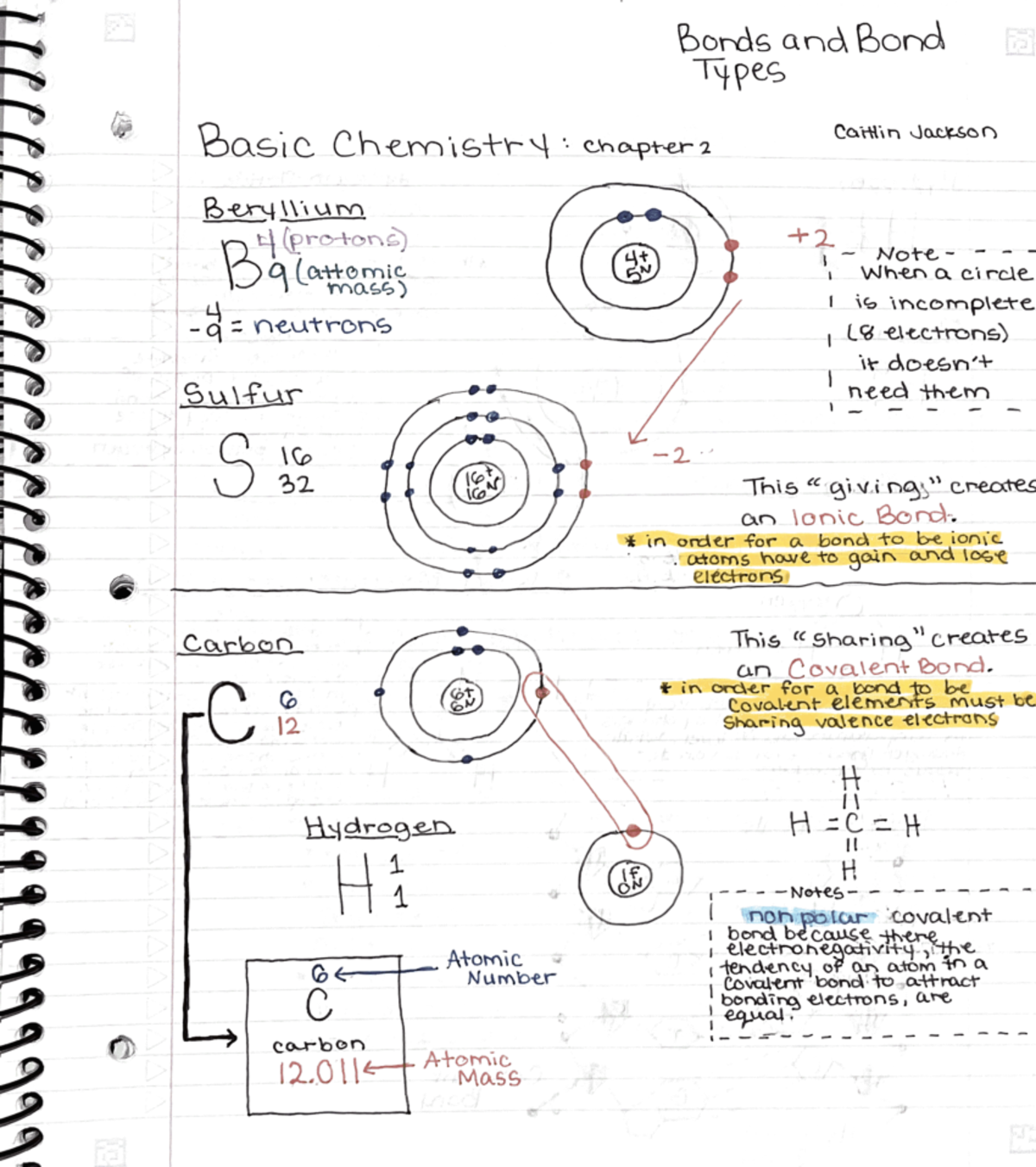 Bonds and Bond Types Bio - BIOL1100 - Studocu